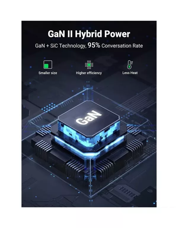 Ugreen Nexode 200W GaN PD Fast USB C Charger - i.Tech PH