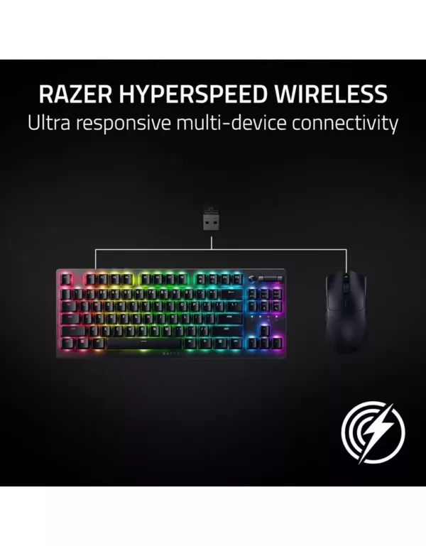 Razer Viper V3 HyperSpeed - i.Tech PH