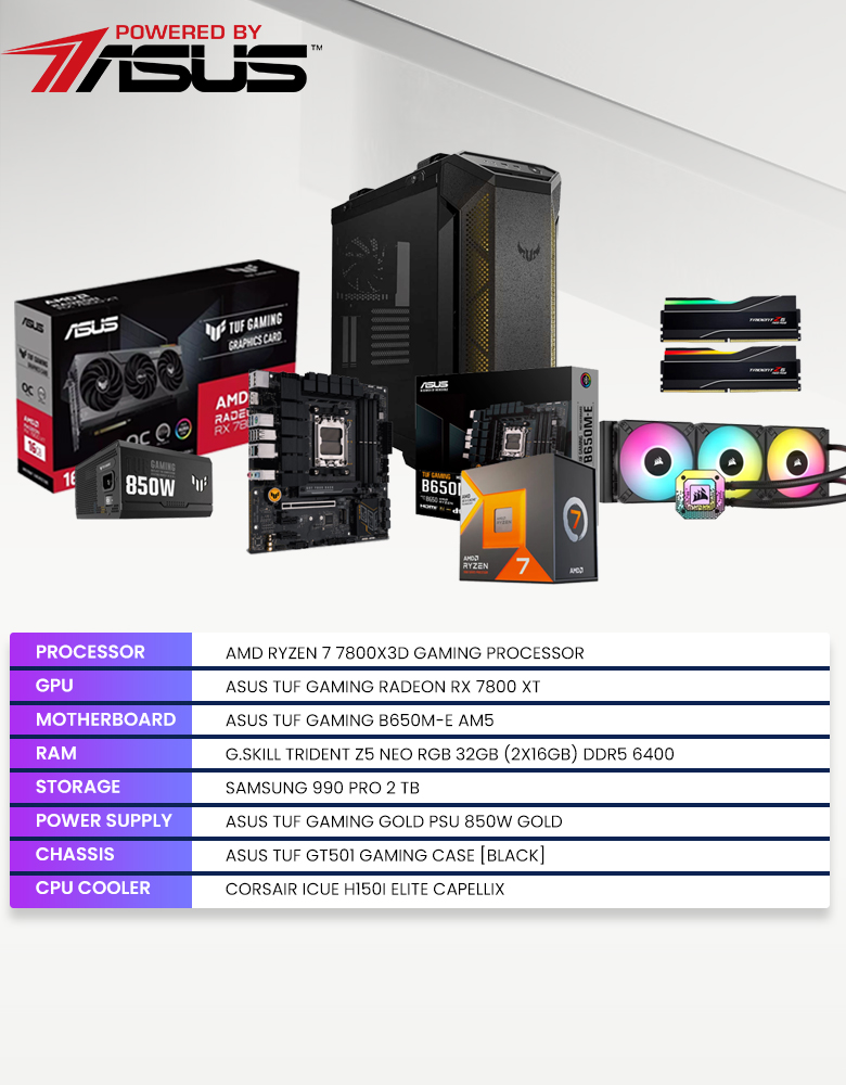 i.Tech Philippines Pre-build and Build your PC