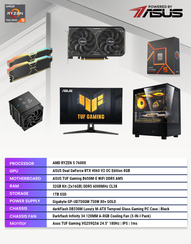 Custom PC Builder - iTech Philippines - Computer, IT Needs and More