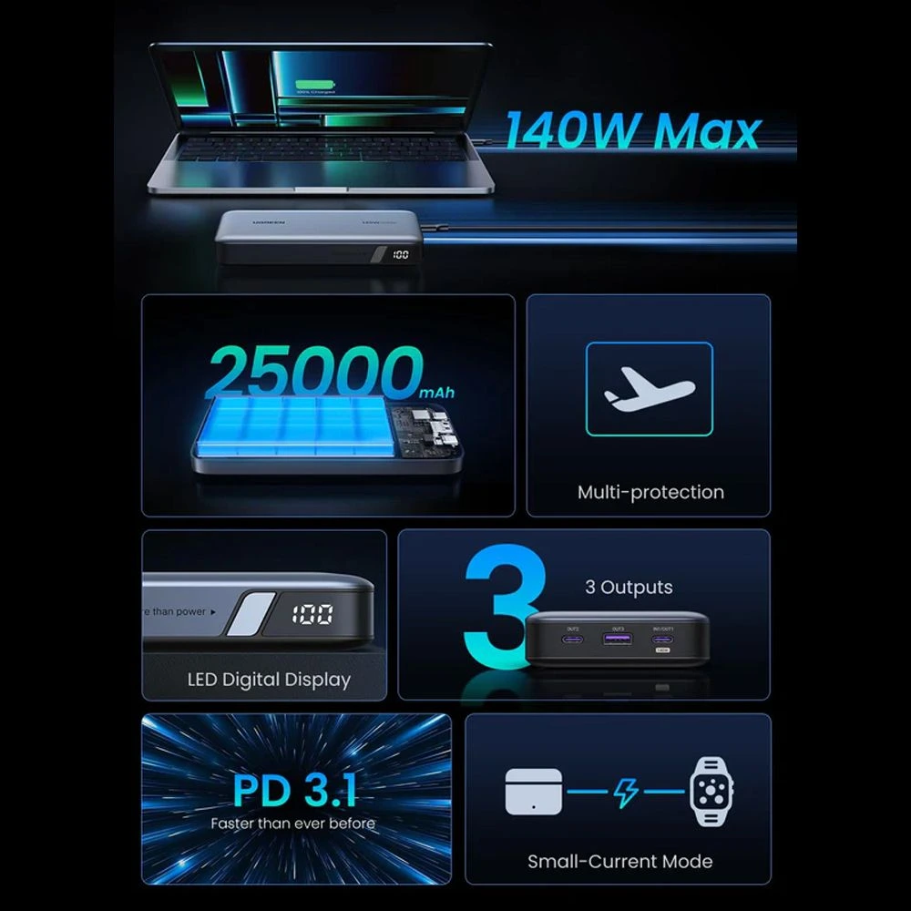 Ugreen 145W 25000mAH PD Fast Charging - i.Tech PH